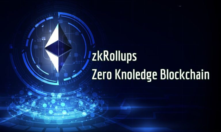 What Are ZK Rollups & How are Shaping Ethereum's Future?