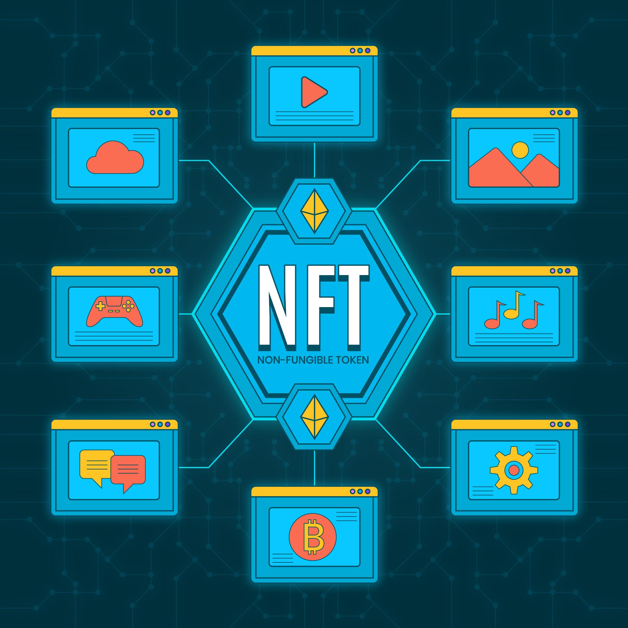 What Are the Real Benefits of NFTs?