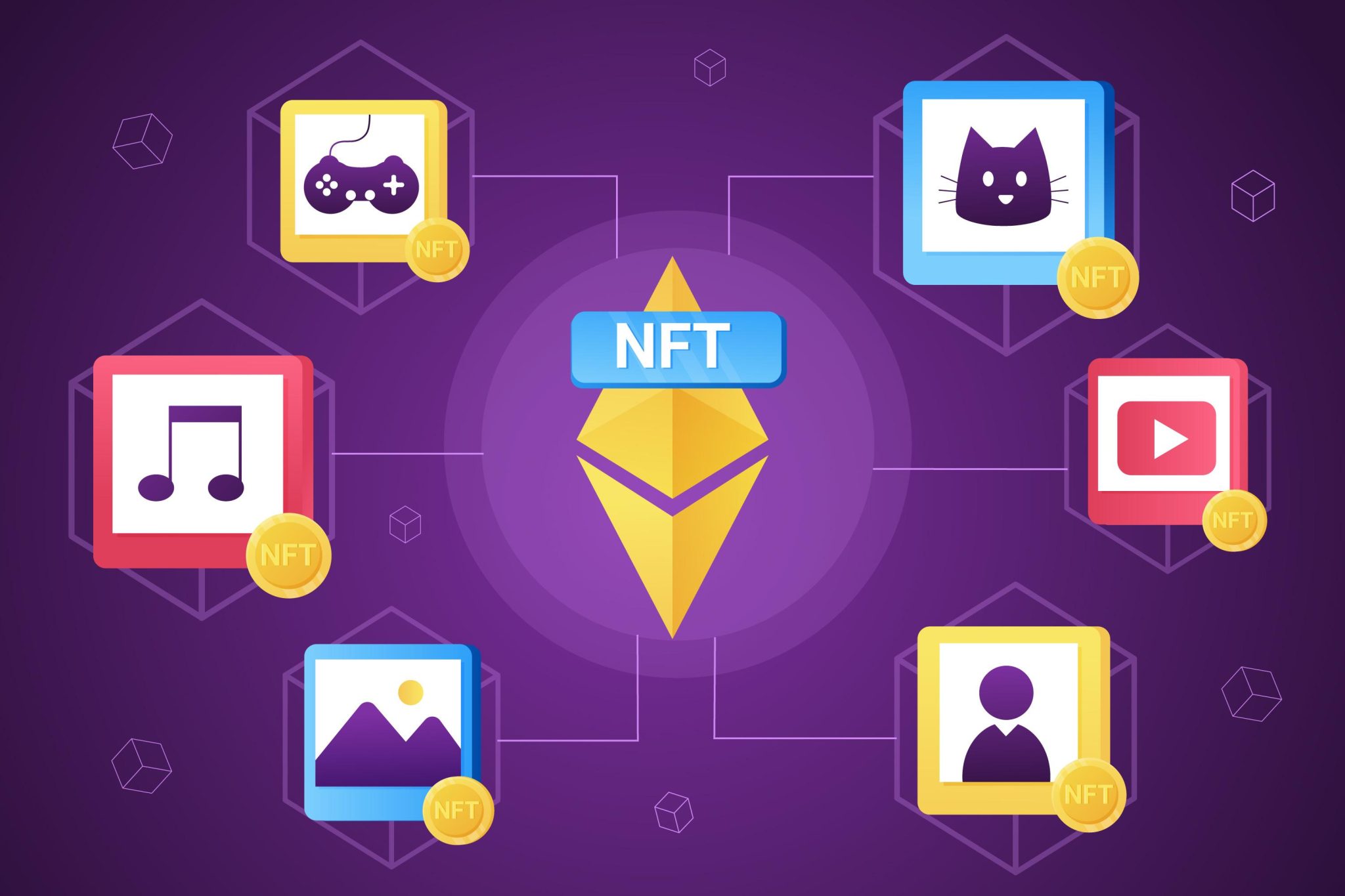 What Are the Real Benefits of NFTs?